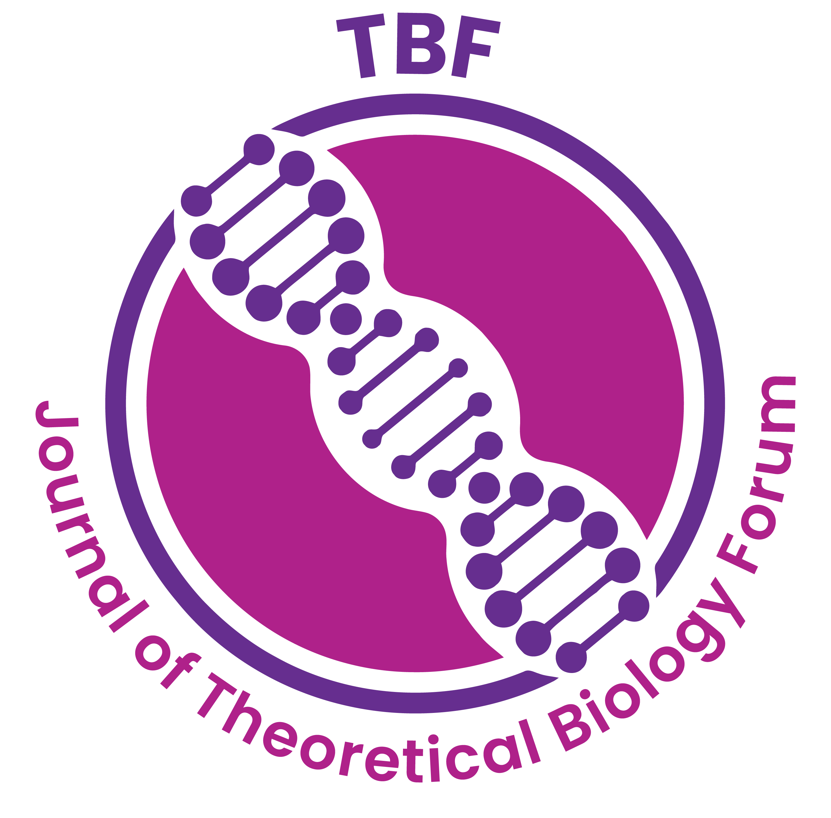 Aim And Scope Theoretical Biology Forum